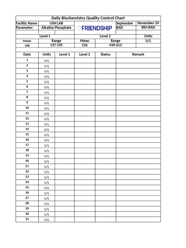 Biochemistry Quality Control ALP | PDF