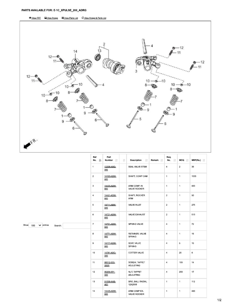 PG 3 | PDF
