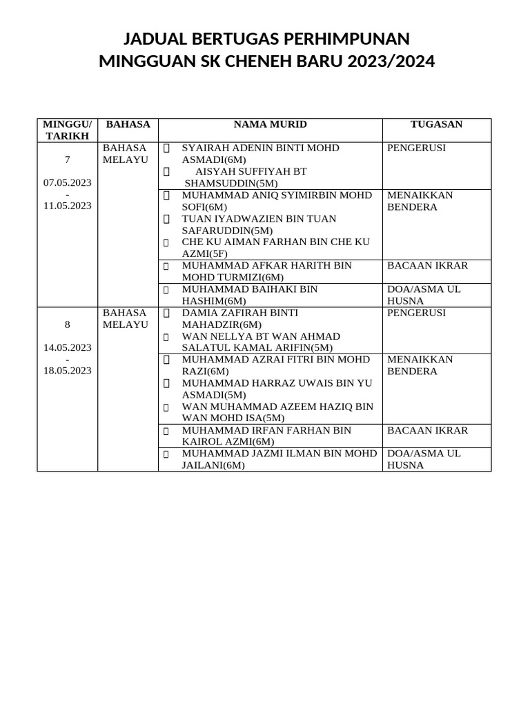 Jadual Bertugas Perhimpunan | PDF