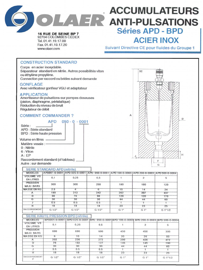 APD BPD Francais - OLAER ANTIPULSATOIRE | PDF