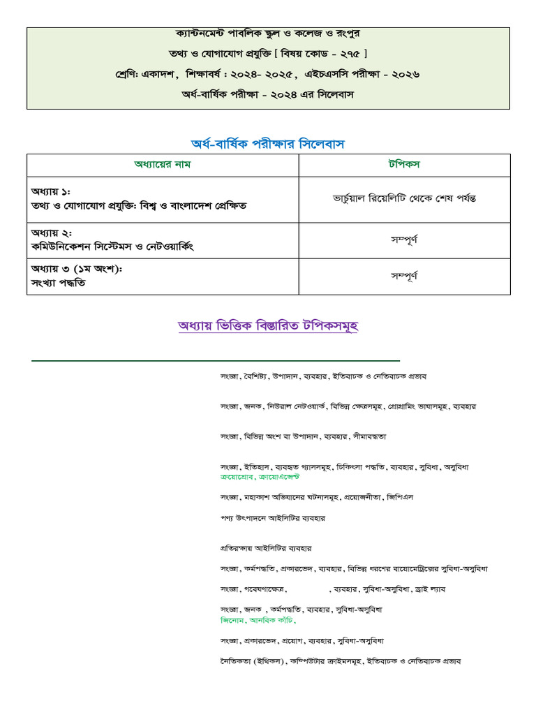 Xi Ict Syllabus For Half Yearly Exam 2024 Pdf Network Topology