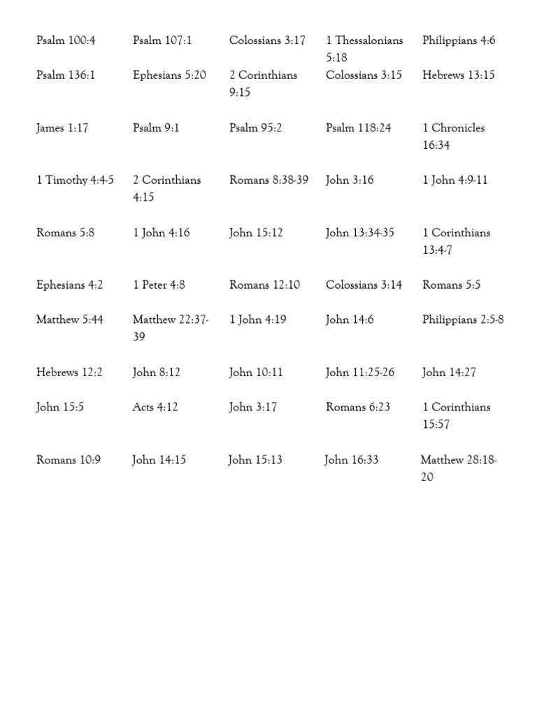 Bible Verses For Printing | PDF