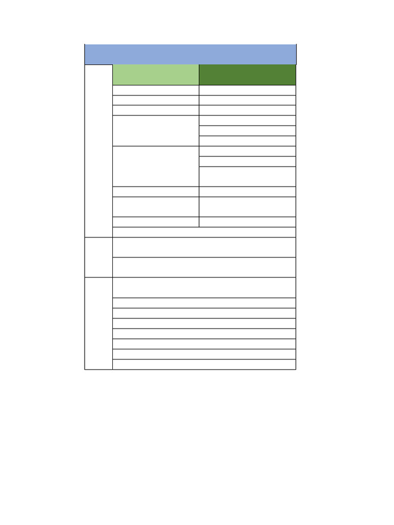 Malla-Curricular-Informatica BT | PDF