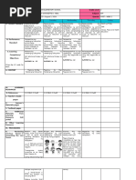 Talento at Kakayahan Activity Sheet | PDF