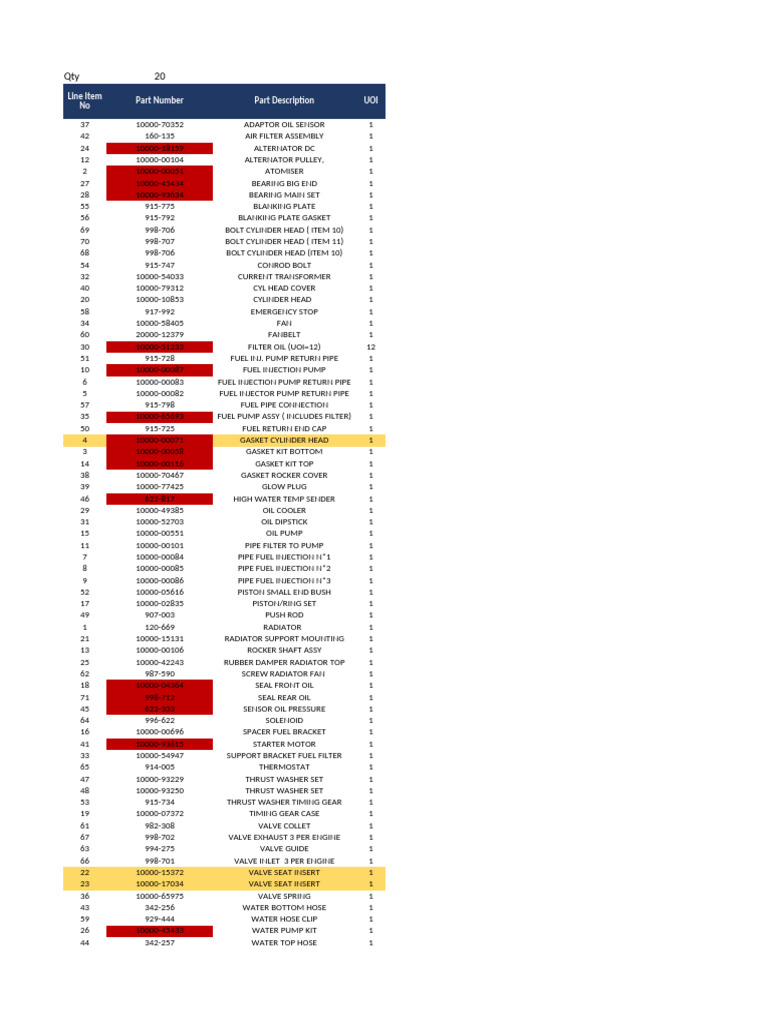 Copie de 20 - 30 KVA PARTS LIST | PDF | Engines | Piston