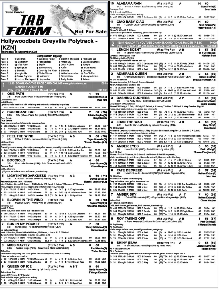 TabForm HollywoodbetsGreyville 20240918 | PDF