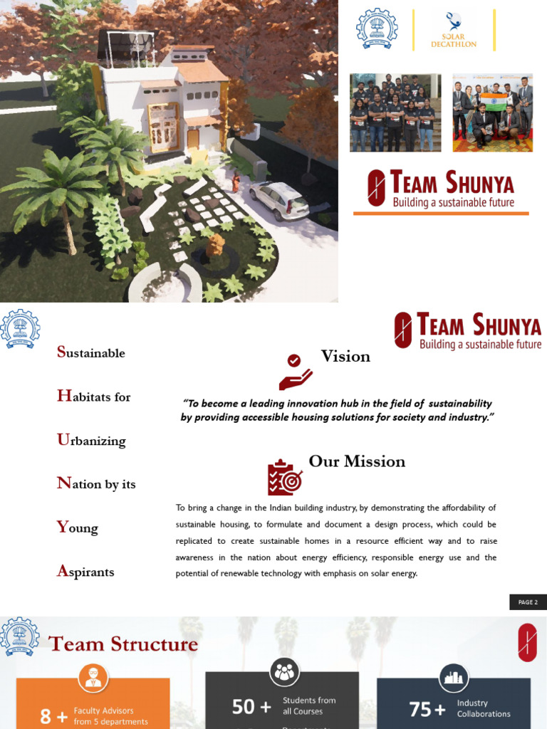 Team SHUNYA Pitch Deck | PDF | Art
