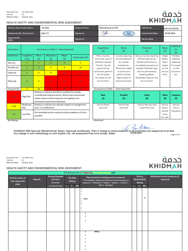 HSE Risk Assessment for Yas Mall | PDF | Risk | Personal Protective ...