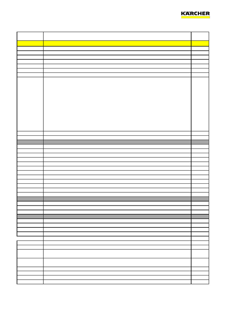 Configuration - List - CW 3 - Klean!Star - en - AE | PDF | Pump | Washing Machine