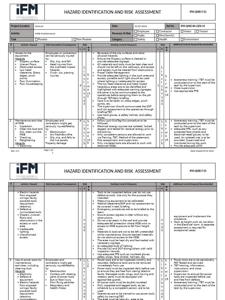 IFM QHSE F 01 MDB Maintenance | PDF | Personal Protective Equipment | Risk