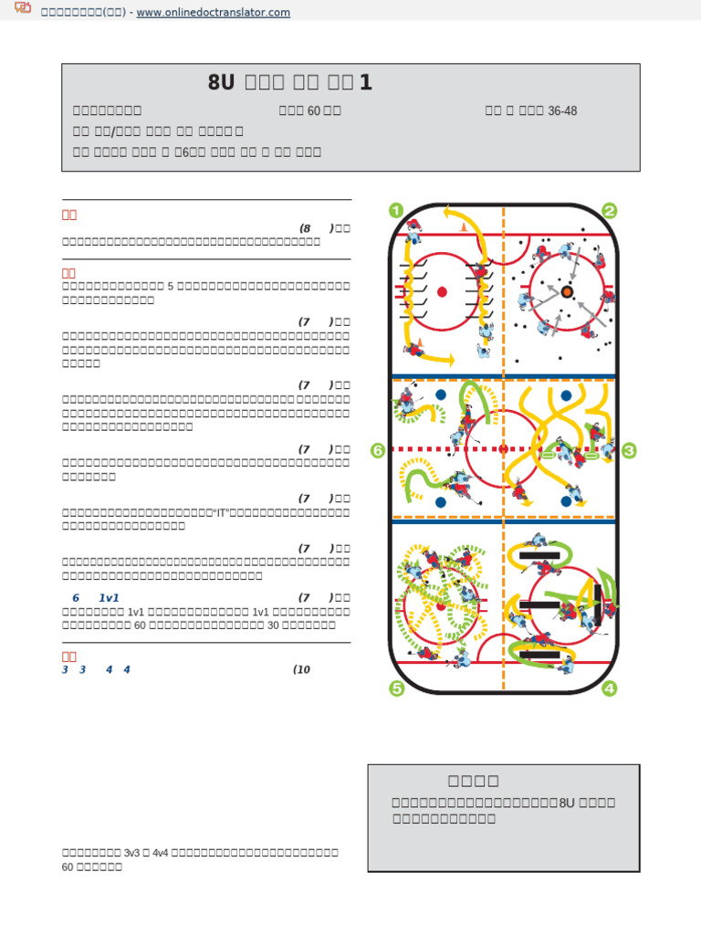 8U Intermediate USA Hockey Practice Plans 1-101732084532.en - ZH-CN | PDF