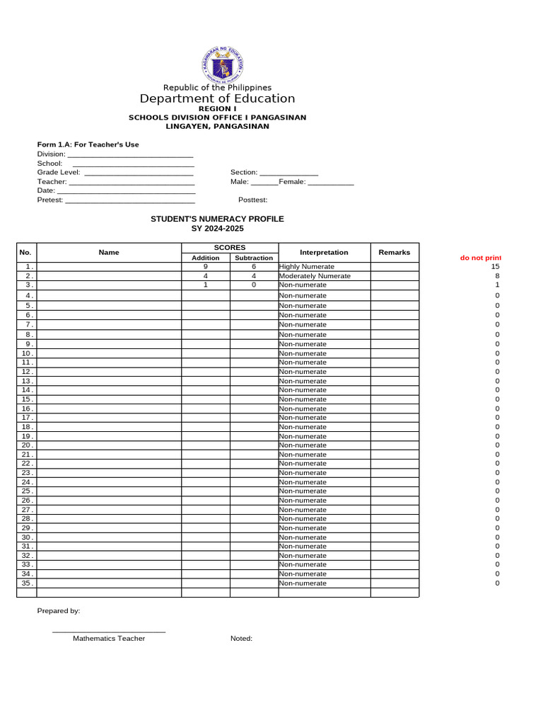 Numeracy Assessment Forms SY 2024 2025 | PDF | Cognition | Behavior ...