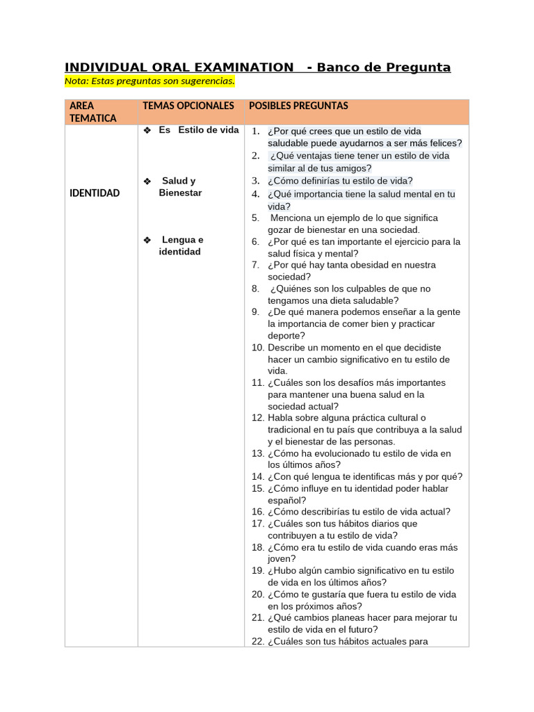 IO Questions Bank Spanish B SL | PDF | Crecimiento personal y ...