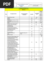 Form LD 2 Checklist Assessment | PDF | Learning Disability | Attention