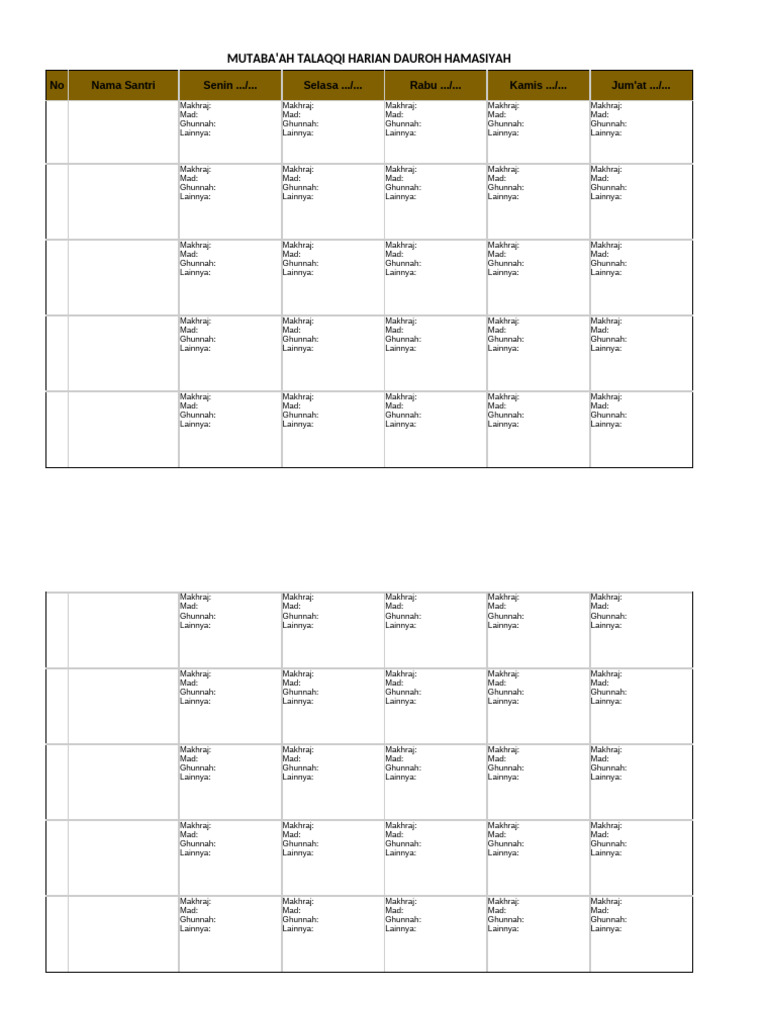 Mutaba'Ah Talaqqi Daham | PDF