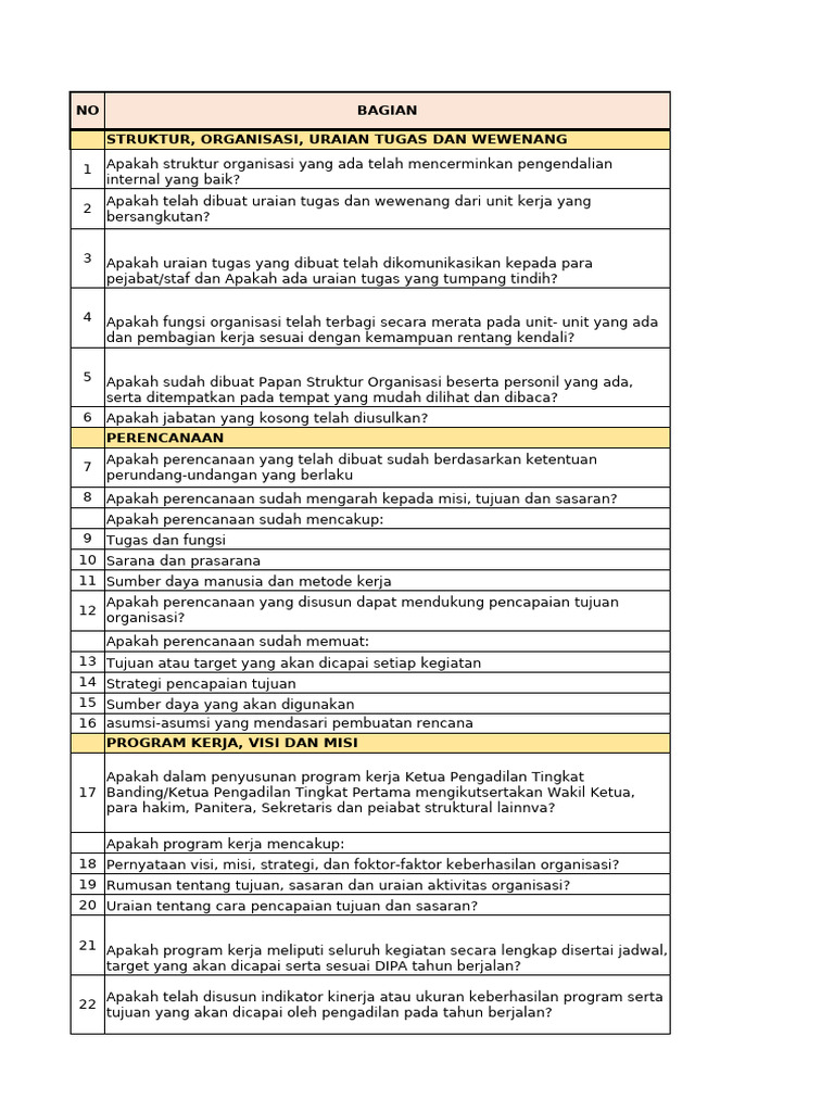 Manajemen Peradilan MS BNA 2024 | PDF | Seni