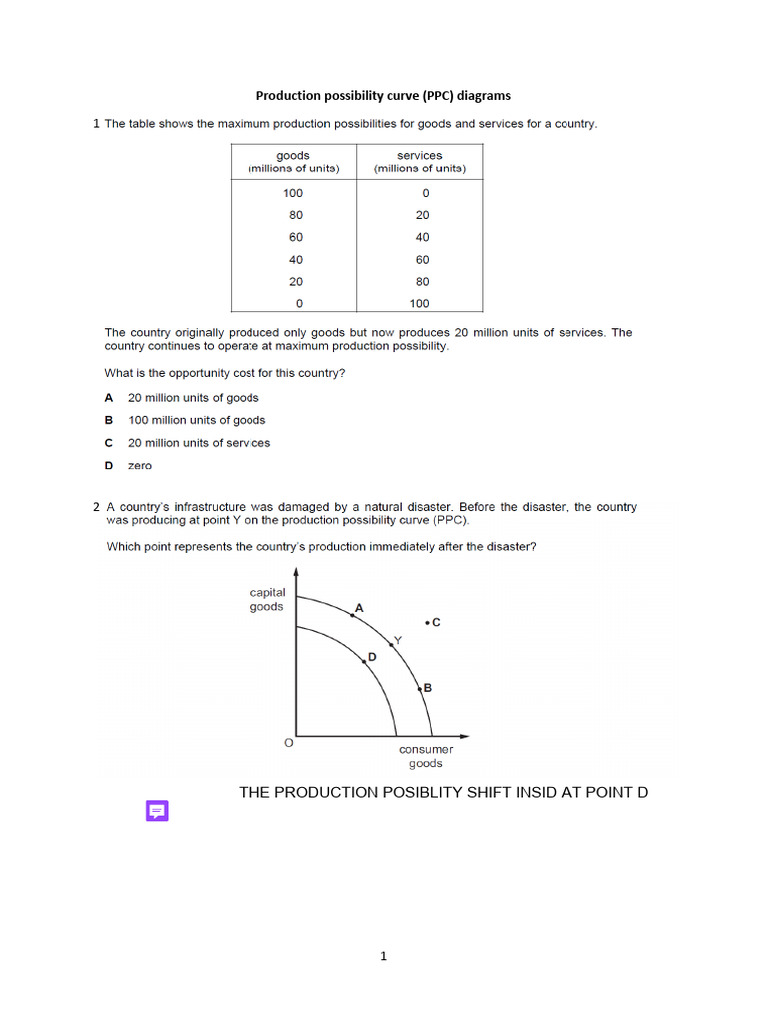1.4 Production Possibility Curve (PPC) Diagram | PDF