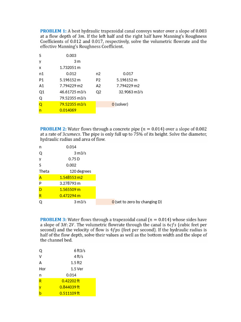 CE 016 Compu Exer 4.1 Solution | PDF