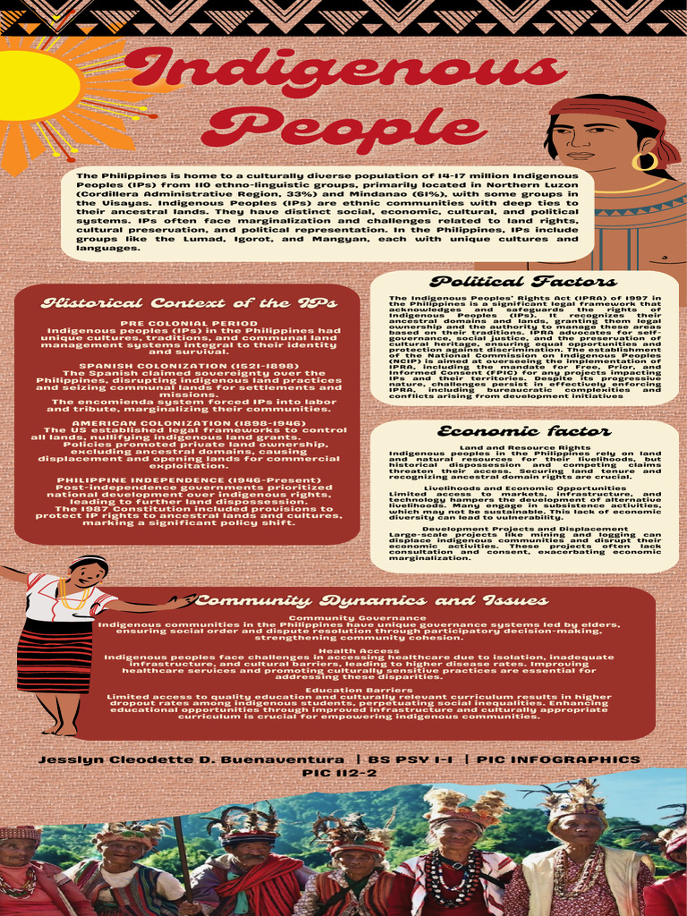 Indigenous People | PDF | Indigenous Peoples | Philippines