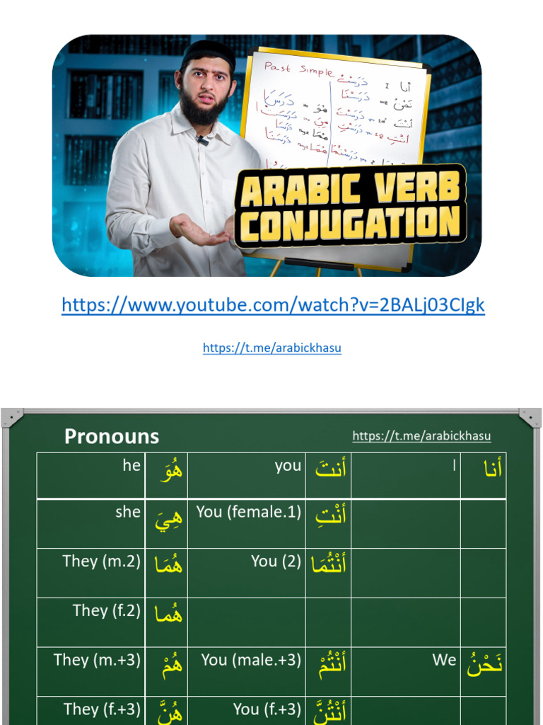 Arabic Verb Conjugation | PDF