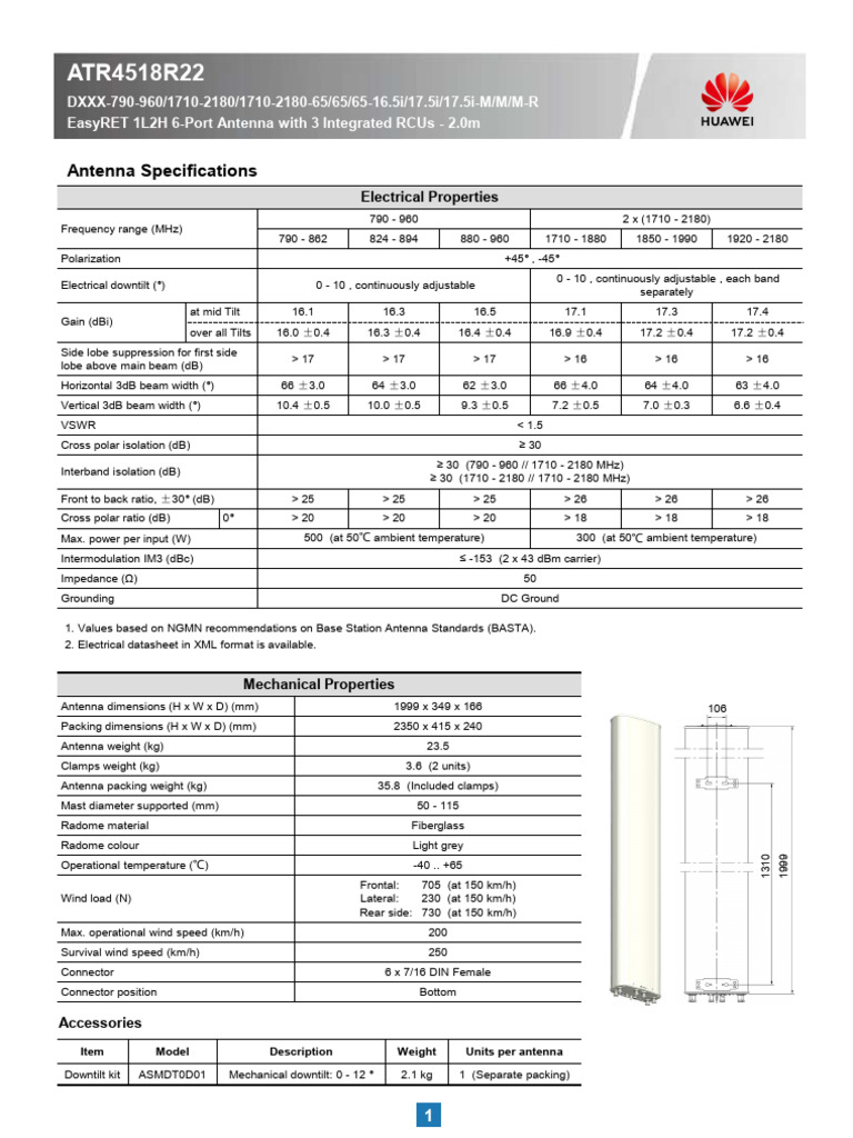 ANT ATR4518R22 2409 Datasheet | PDF | Antenna (Radio) | Information And Communications Technology