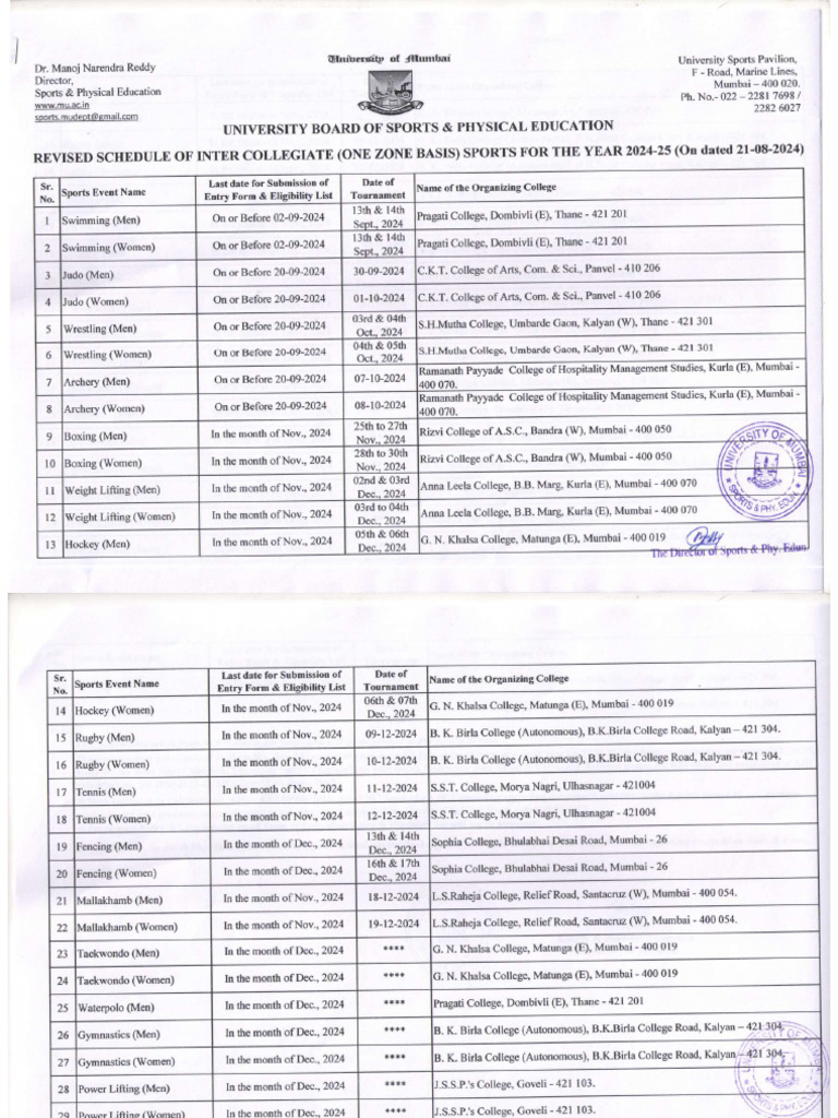 Revised Schedule of Inter Collegiate (One Zone Basis) For The Yr. 2024 ...