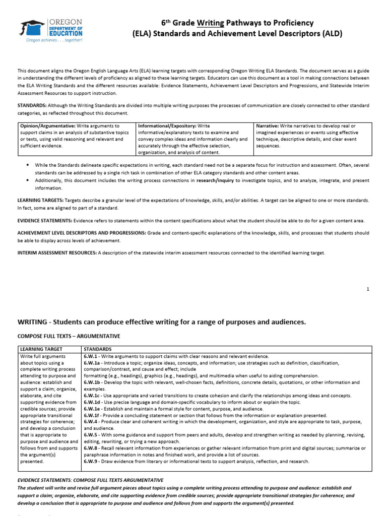 Grade 6 ELA Writing Standards Evidence Statements and ALDs | PDF ...
