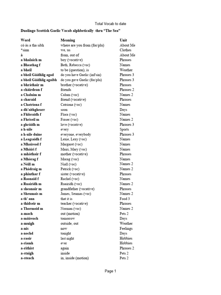 Duolingo Scottish Gaelic Vocab Alphabetically Through The Sea | PDF