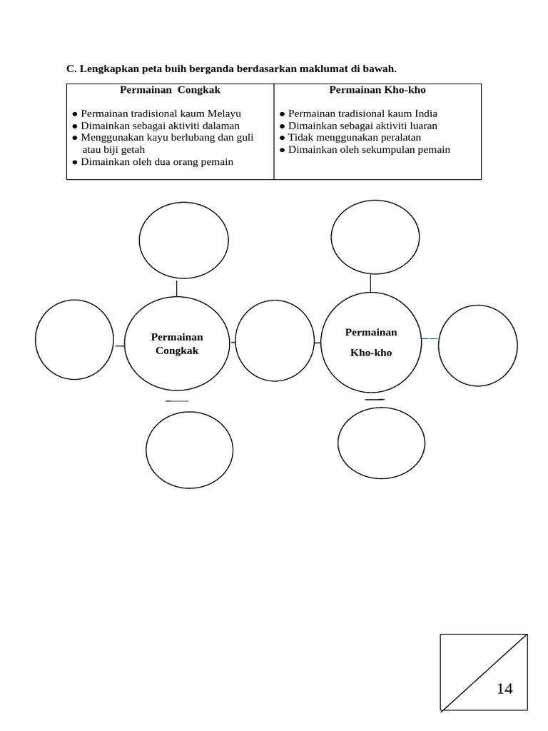 Lengkapkan Peta Buih Berganda Berdasarkan Maklumat Di Bawah | PDF