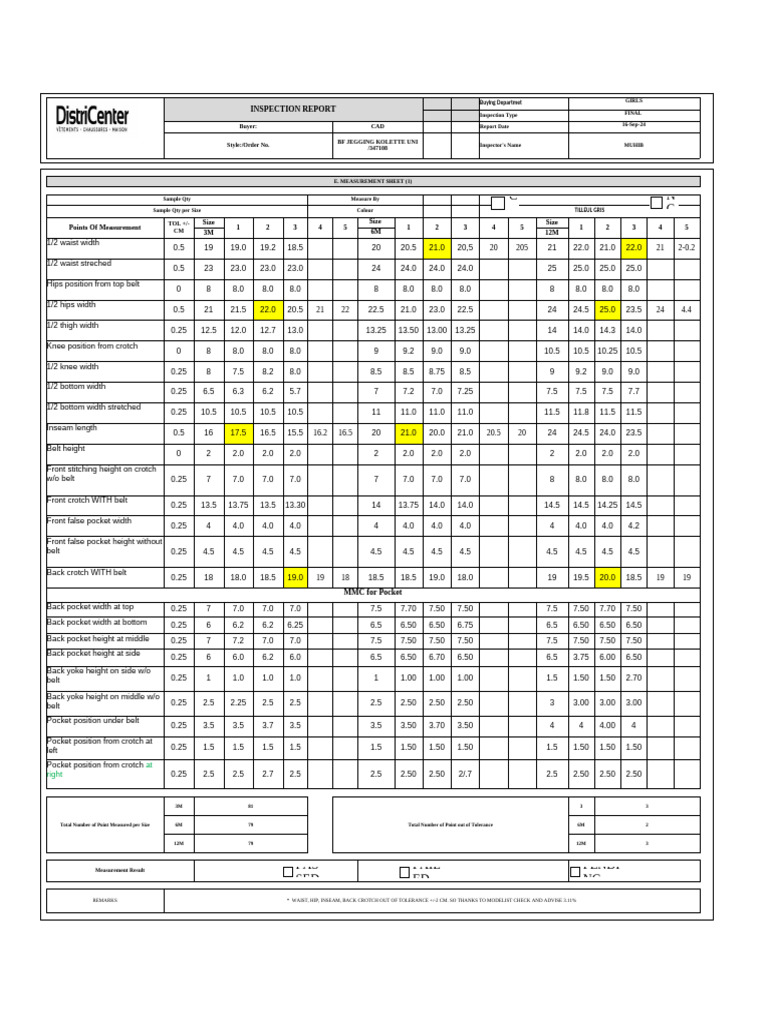 Final Girls' Clothing Inspection Report | PDF | Seam (Sewing)