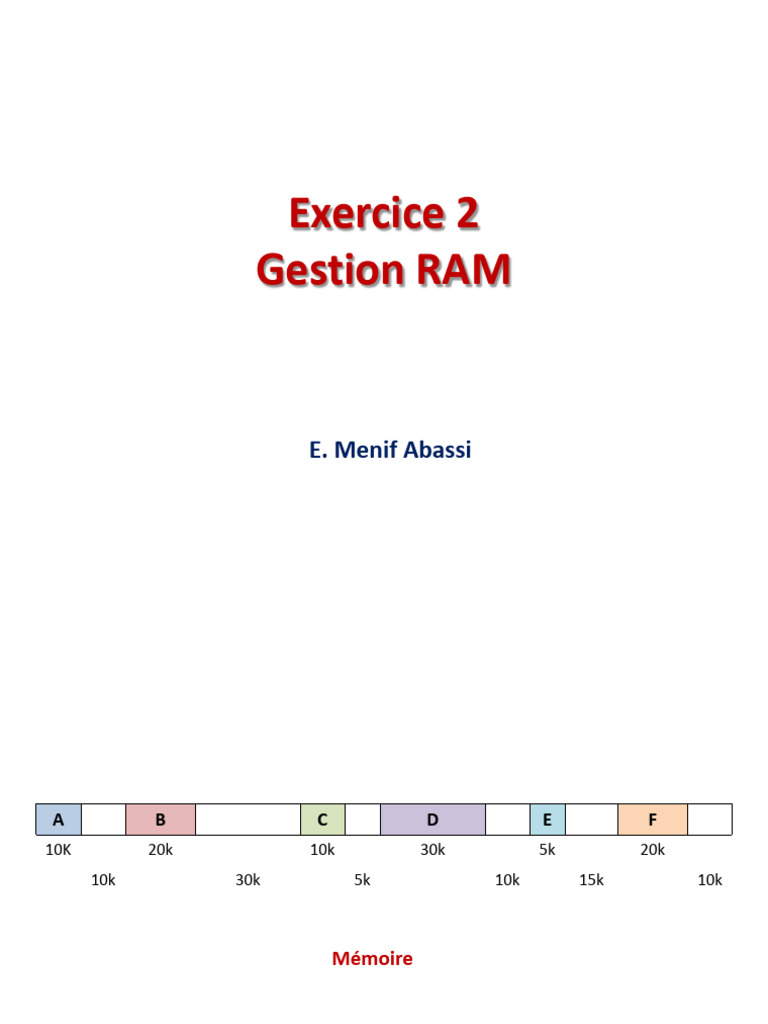 TDRAM Exercice2 | PDF