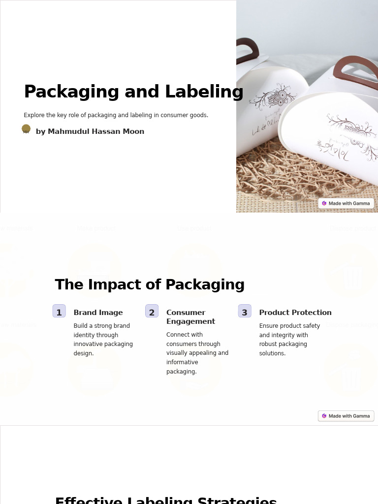 Packaging and Labeling | PDF | Packaging And Labeling | Brand