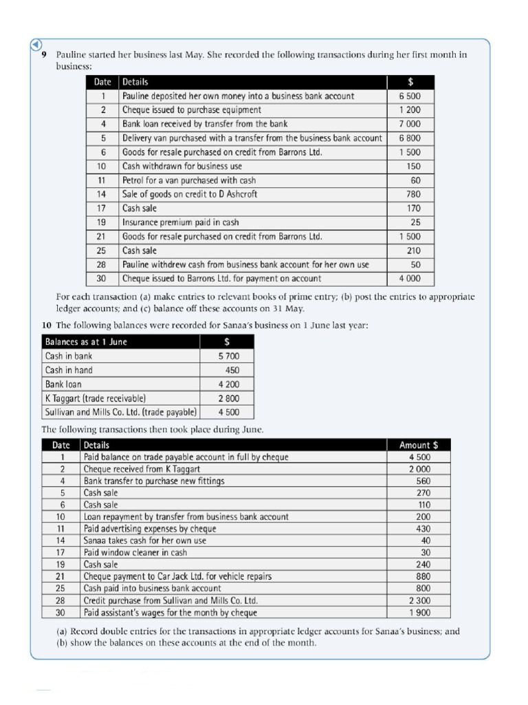Complete Accounting For Cambridge IGCSE & O Level (Oxford) | PDF