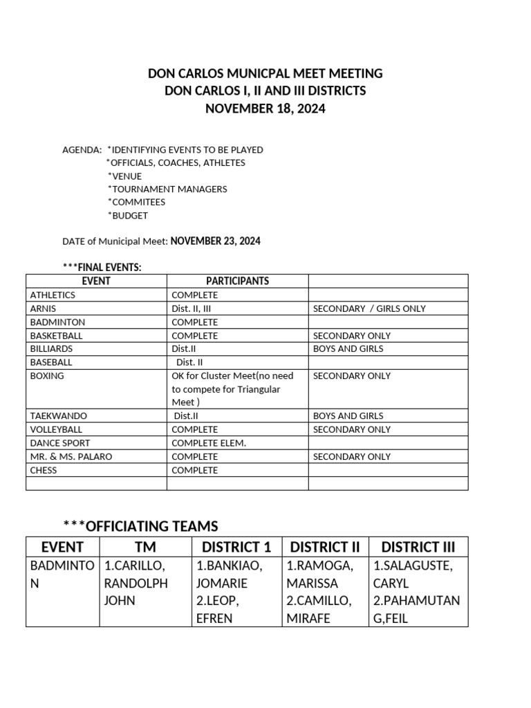 Don Carlos Municpal Meet Meeting Minutes - 110501 | PDF | Games Of ...