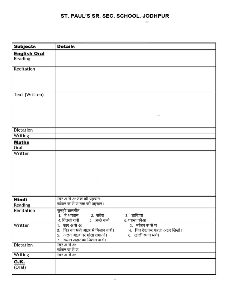 LKG_syllabus | PDF | Writing