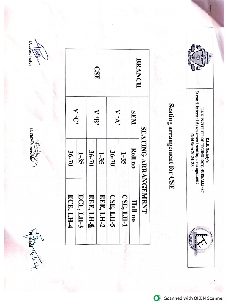 IA2 Sem 5 Seating Arrangement | PDF