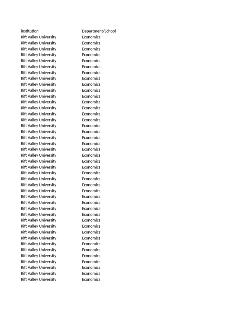 Rift Valley University - Student List With Credentials | PDF | Business | Health Sciences