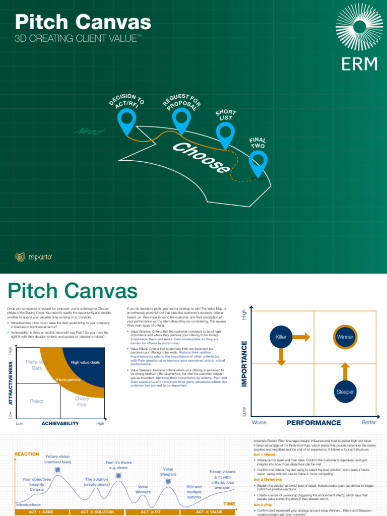 Pitch Canvas - November 2023 | PDF | Behavioural Sciences | Social ...
