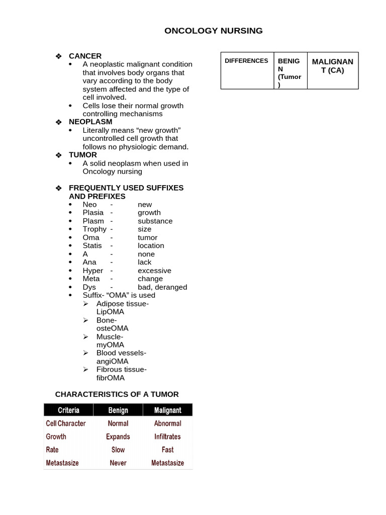 Notes On Cancer | PDF | Chemotherapy | Cancer