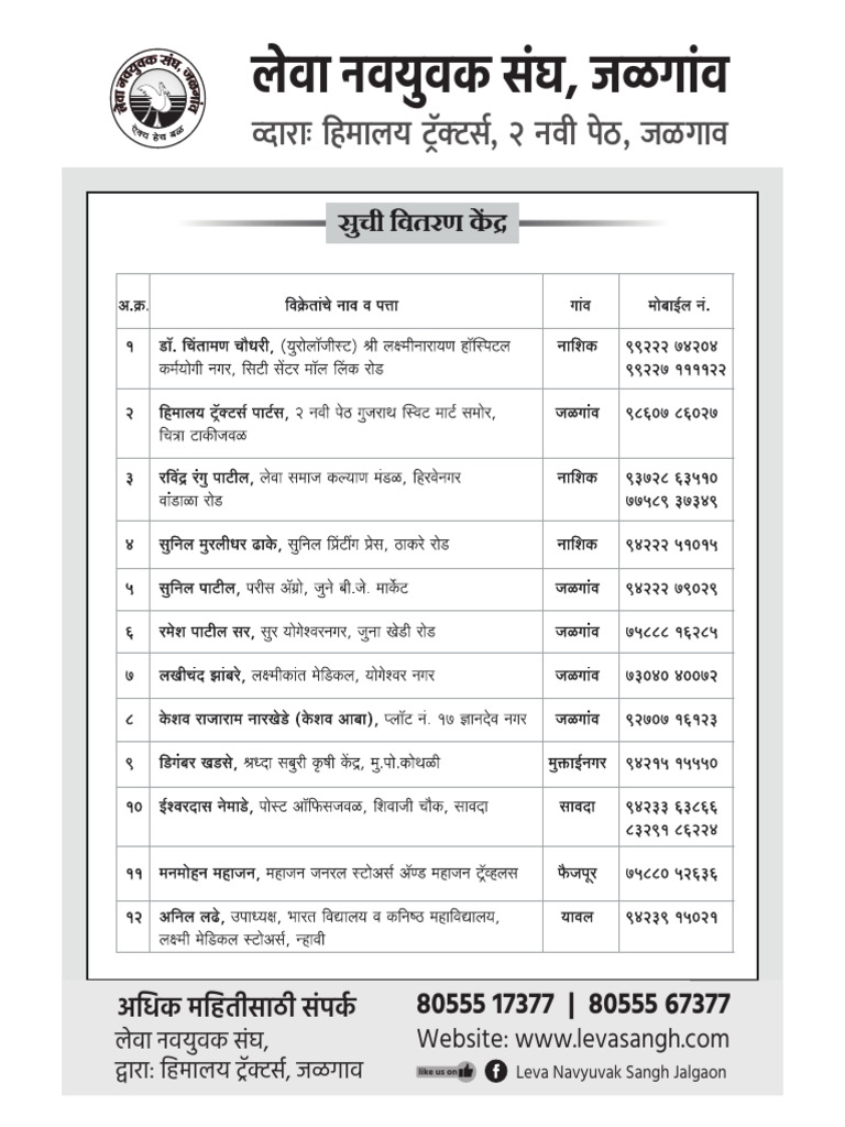 Suchi Vitran Kendr 1 | PDF