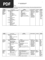 Class 10 ICT Practical Guide 2026 | PDF | Computer File | Microsoft Excel