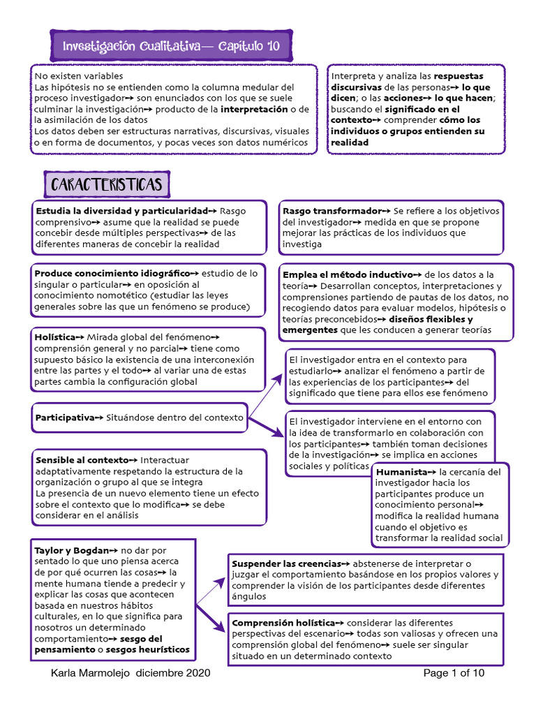 Cap10-Investigación Cualitativa | PDF | Caso de estudio | Conocimiento