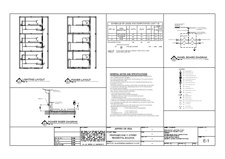 Panel Board Diagram: Schedule of Loads and Computation (Unit 1-3) | PDF ...