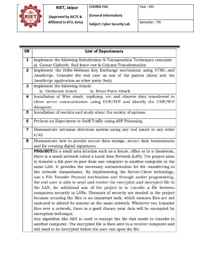 Cyber Security Lab Manual | PDF | Encryption | Password