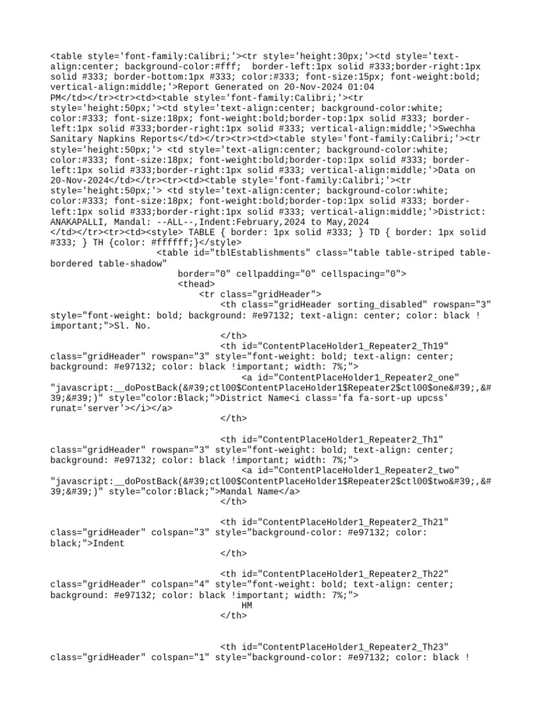 Akp Sanitary Napkins | PDF | Teaching Methods & Materials | Computers