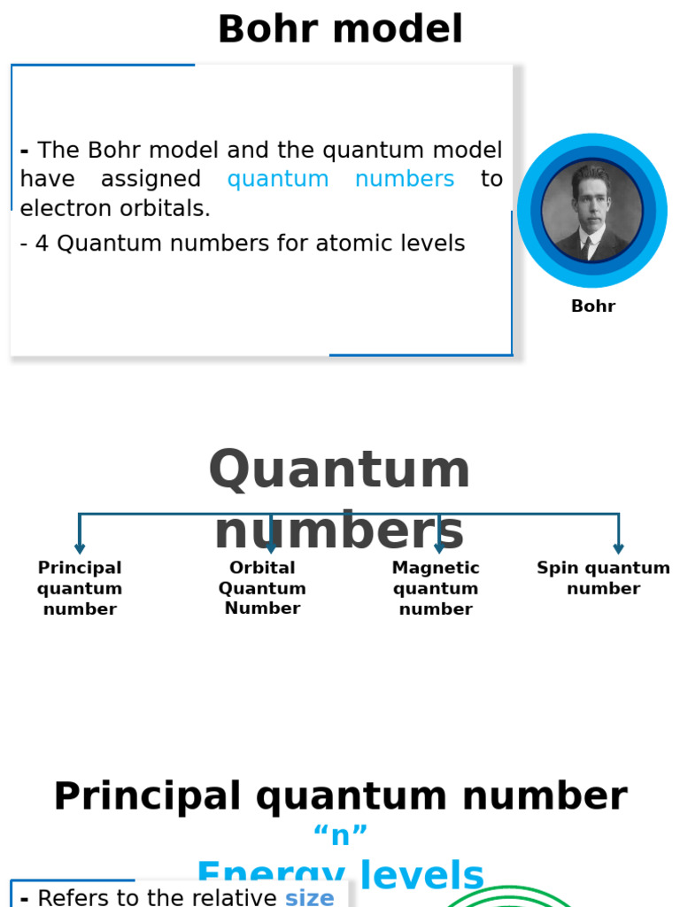 Quantam Number | PDF | Atomic Orbital | Physics