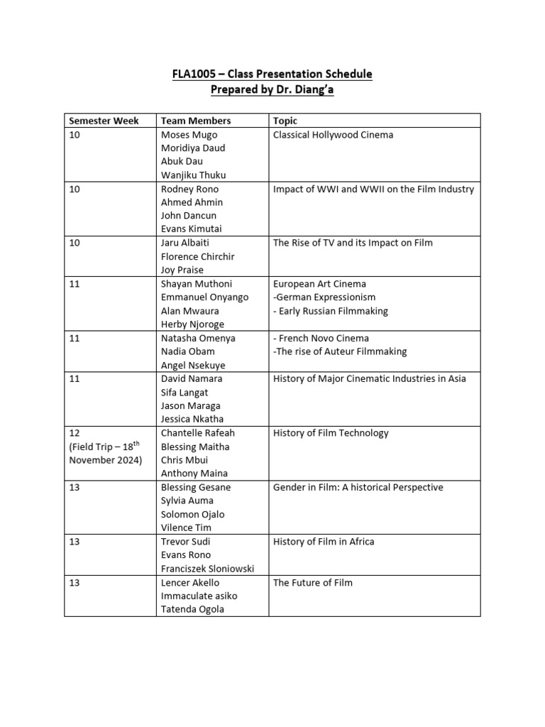 FLA1005 Class Presentation Schedule Fall 2024 | PDF