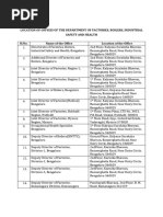 List of Officers With Contact Details | PDF