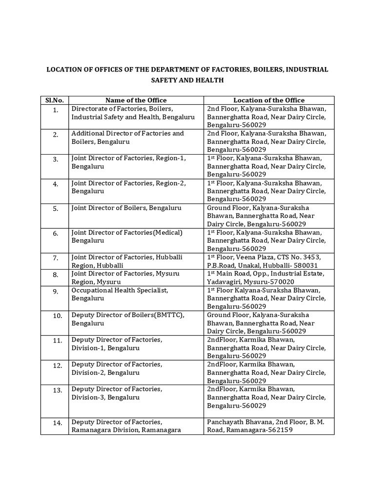 Department of Factories Office Locations | PDF