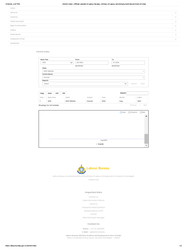 LABOUR NWR NEW | PDF | Computing